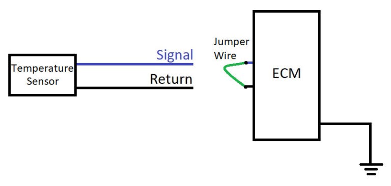 How to Troubleshoot any Cummins Sensor Fault Code - Dieseltraining.net